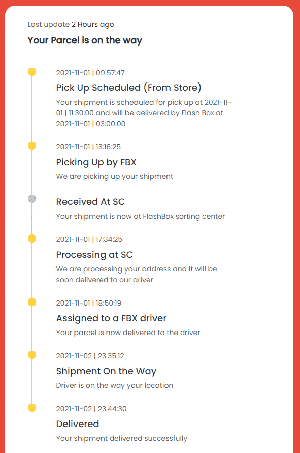 NEW: FlashBox Launches New Dashboard | FlashBox