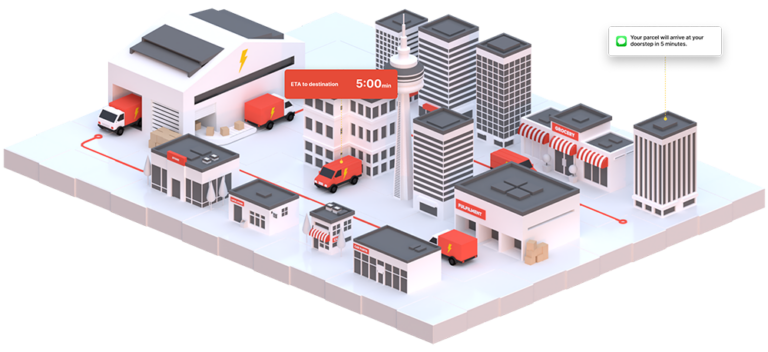 FlashBox | Same-Day Delivery Solution for businesses