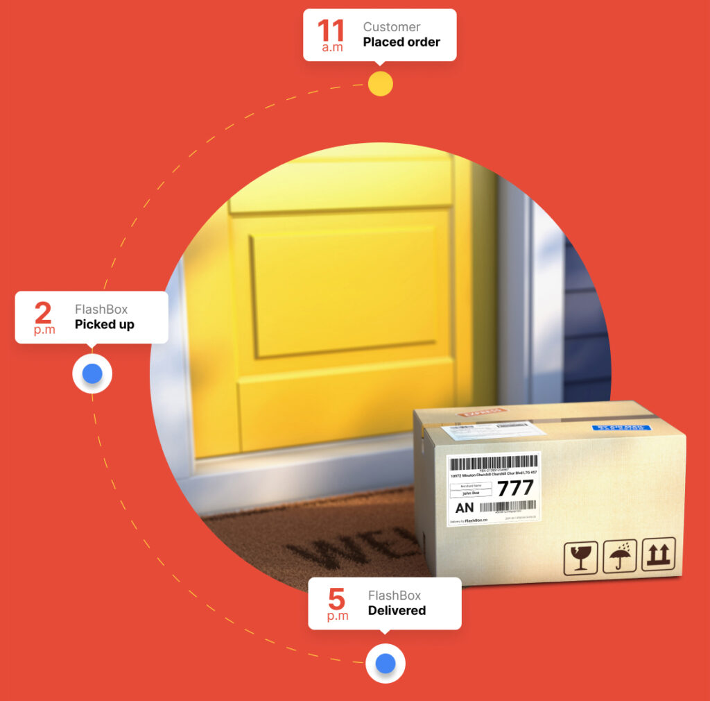 Same-Day Delivery | FlashBox